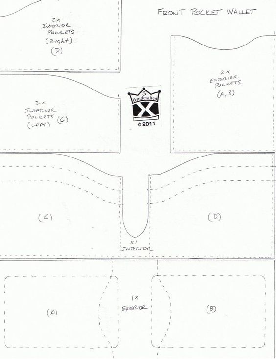 Bifold Wallet Template Pack Keweenaw Bay Indian Community